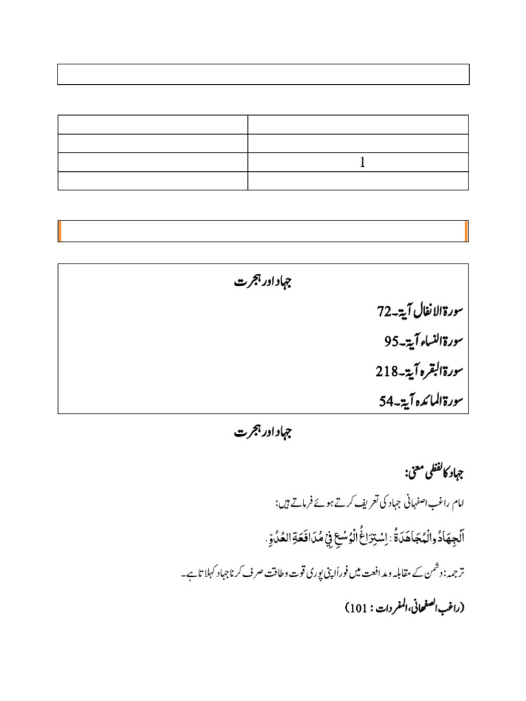 Fham e Quran Lec No 8 | PDF