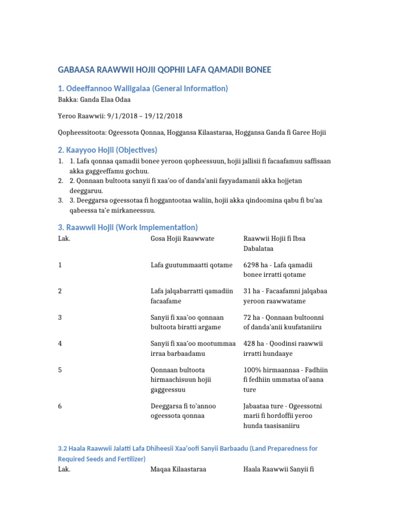 Gabaasa Qophii Lafa Qamadii Bonee Updated | PDF