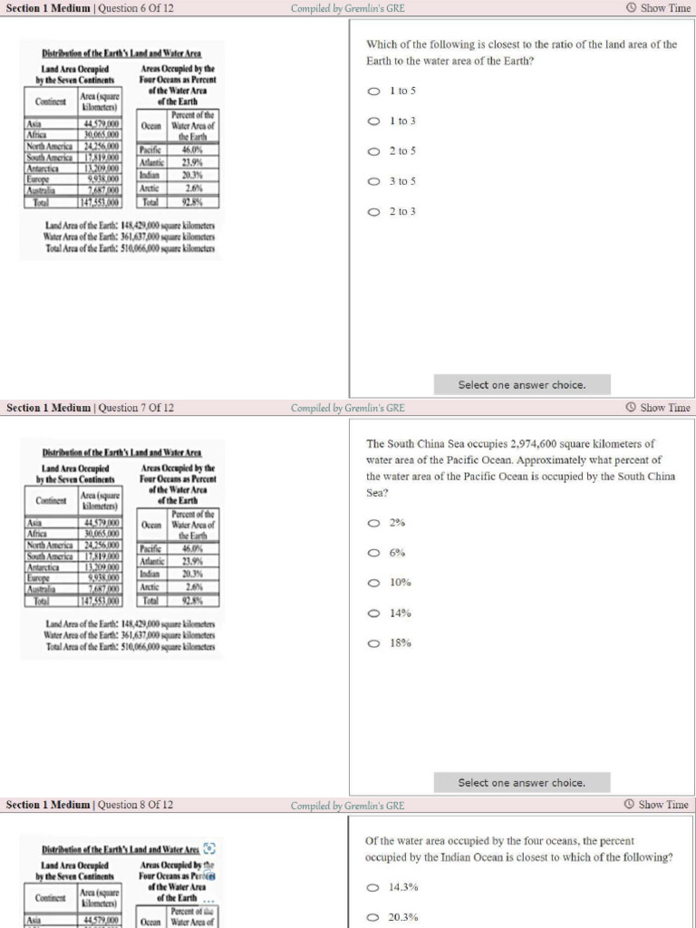 Class 9 - Data Interpretation | PDF | Percentage | Arithmetic