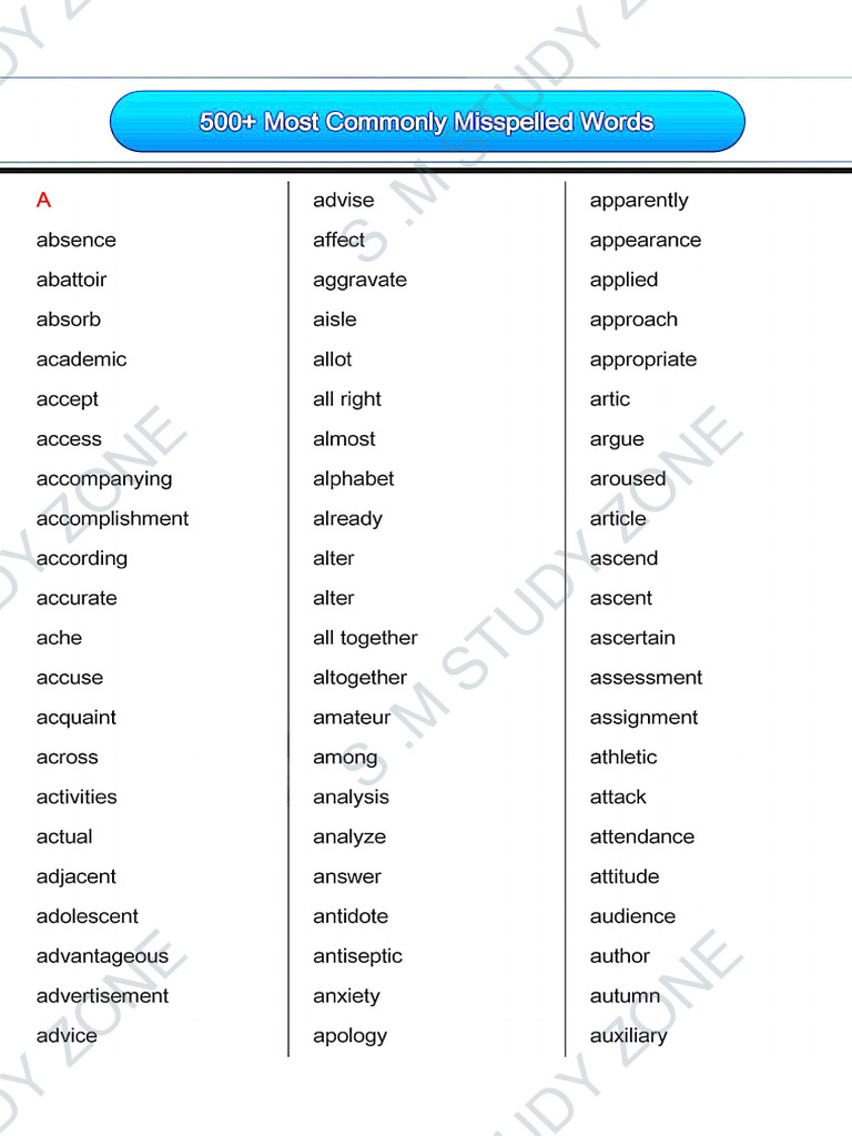 500+ Most Commonly Misspelled Words | PDF