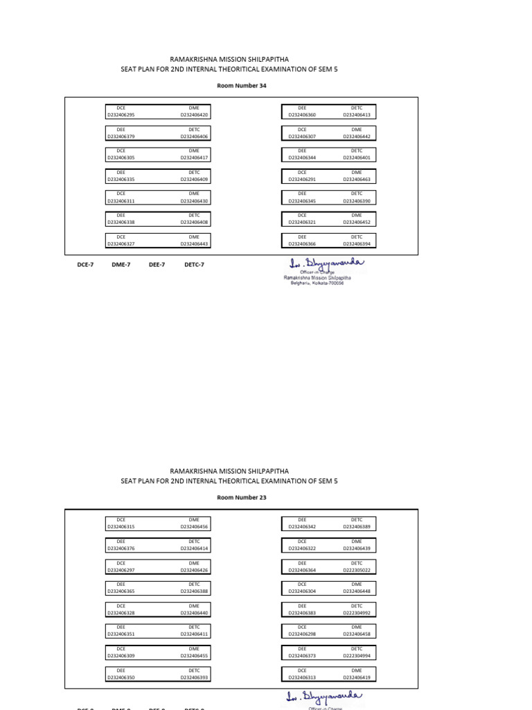 Seat Plan of 3rd Year Sem 5 | PDF