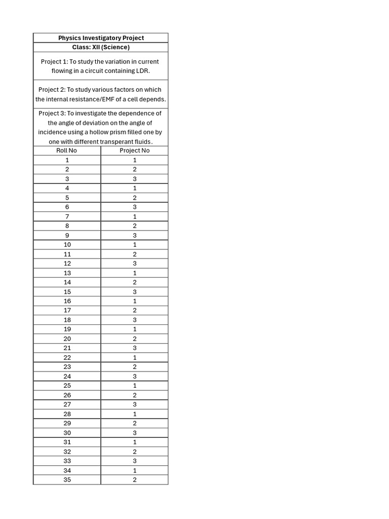 Physics Projects | PDF