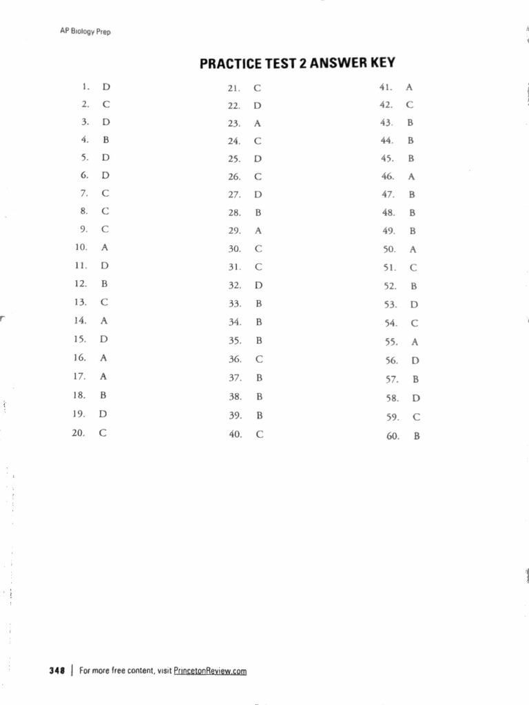 Practice+Test+2_Answer+Key | PDF