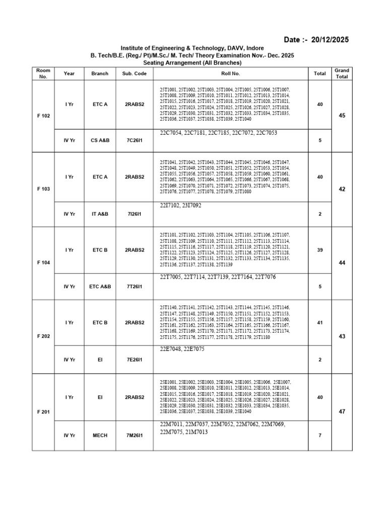 B.Tech Exam Seating Arrangement 2025 | PDF | Engineering | Academic Degree