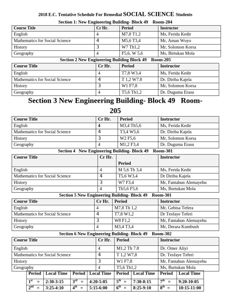 2018 Remedial Social Science Final Schedule | PDF