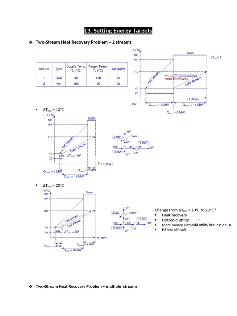 L3. Setting Energy Targets | PDF