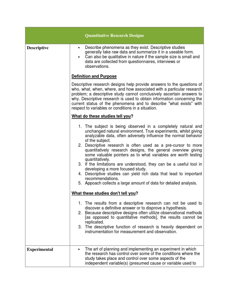 Quantitative Research Designs | PDF | Experiment | Design Of Experiments