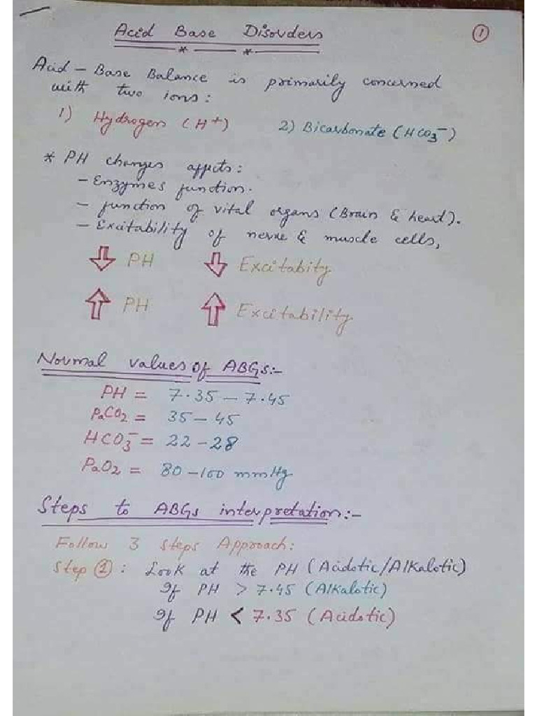 Acid Base Balance Notes Compiled by Dr Xd AMG | PDF