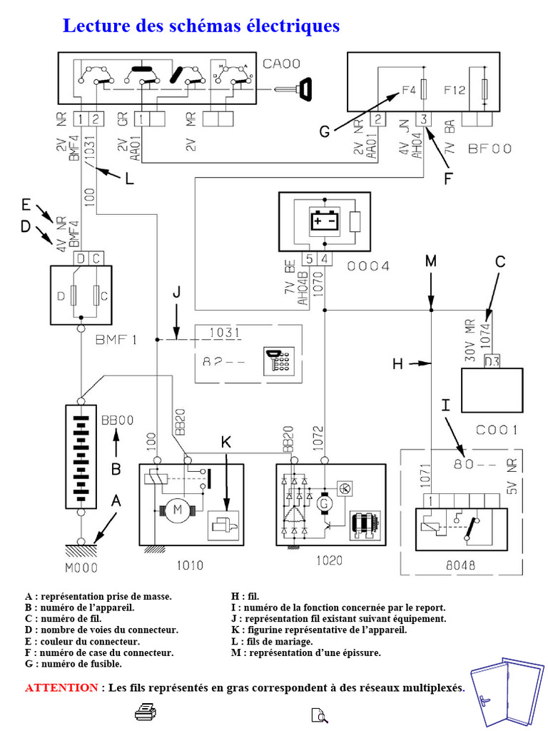 Guide des schémas électriques détaillés | PDF