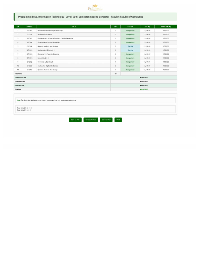 NOUN Fee Analysis | PDF