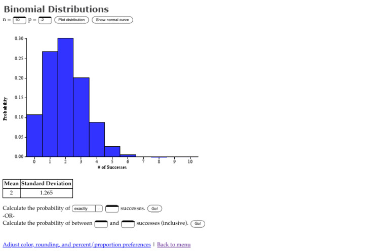 Binomial Distribution Analysis Tool | PDF
