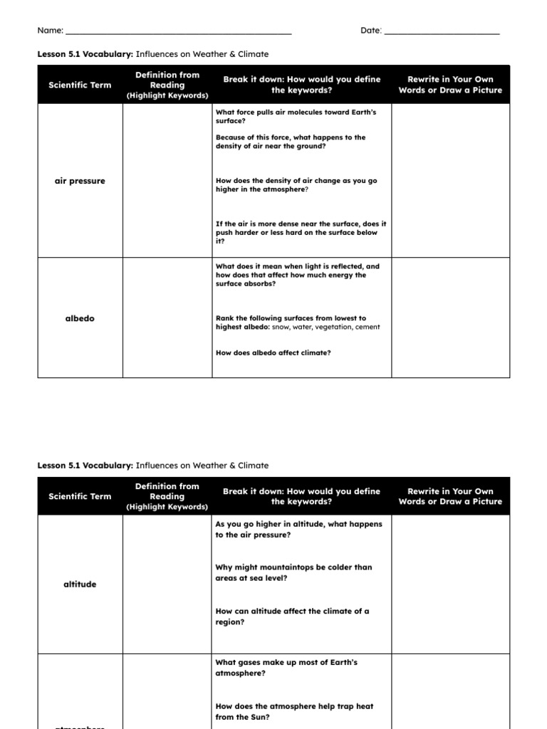 Lesson 5.1 Climate & Weather Vocabulary Student Copy (O) | PDF ...