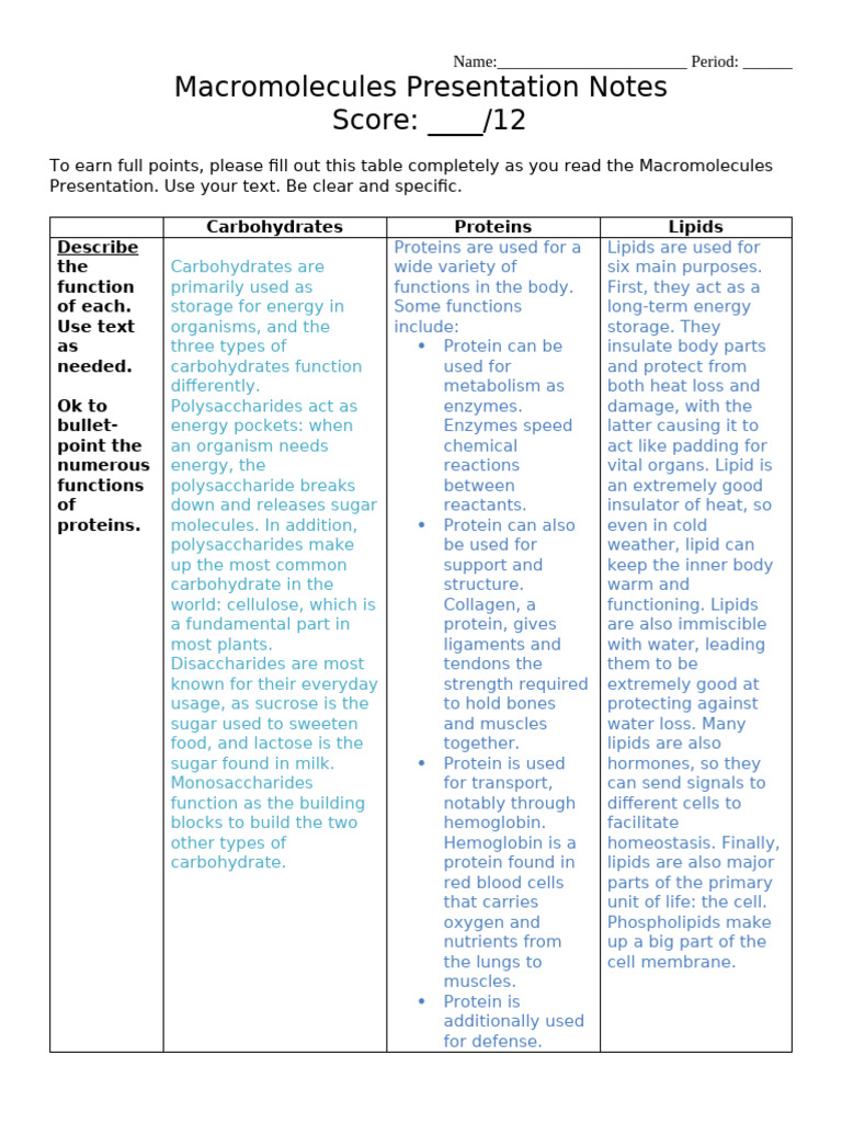 1a Macromolecules Notes | PDF