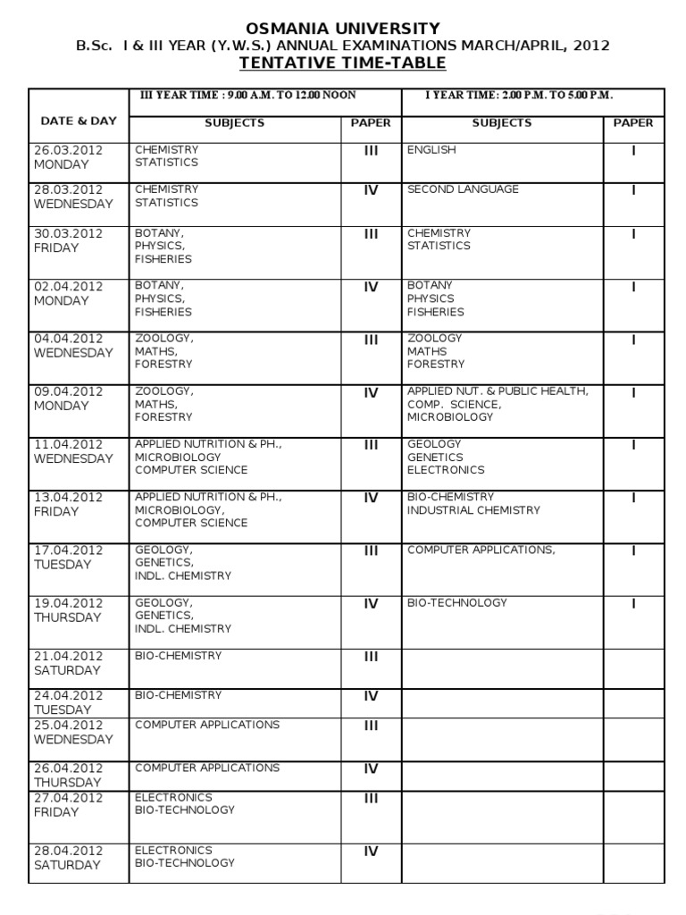 BSC Time Table | PDF | Social Science | Science & Mathematics