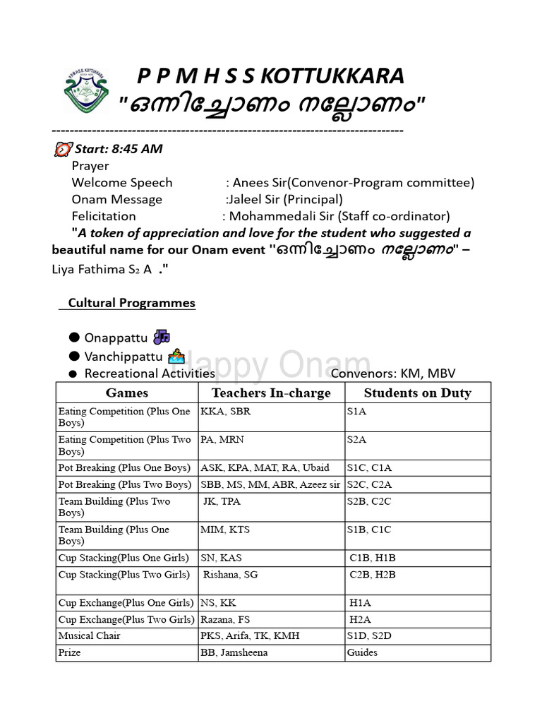 Hsss | PDF