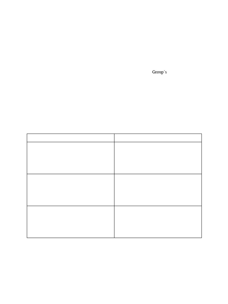 Capstone Project Work (1) | PDF | Net Present Value | Internal Rate Of ...