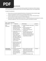 Lac Session Guide Plan | PDF | Learning Styles | Lesson Plan