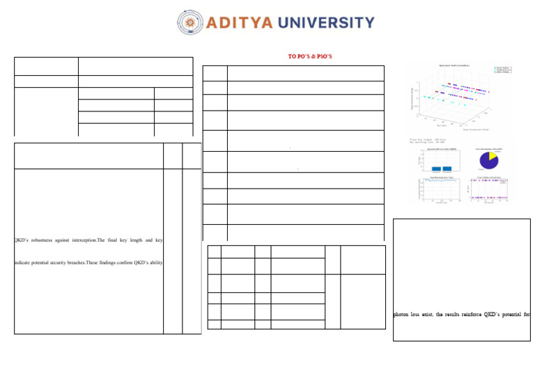 Final Year Project Poster (d7) | PDF
