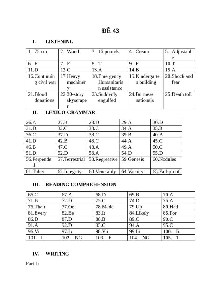 32 - Anh Tuấn - An0 - 43 | PDF | Nuclear Power | Energy Development