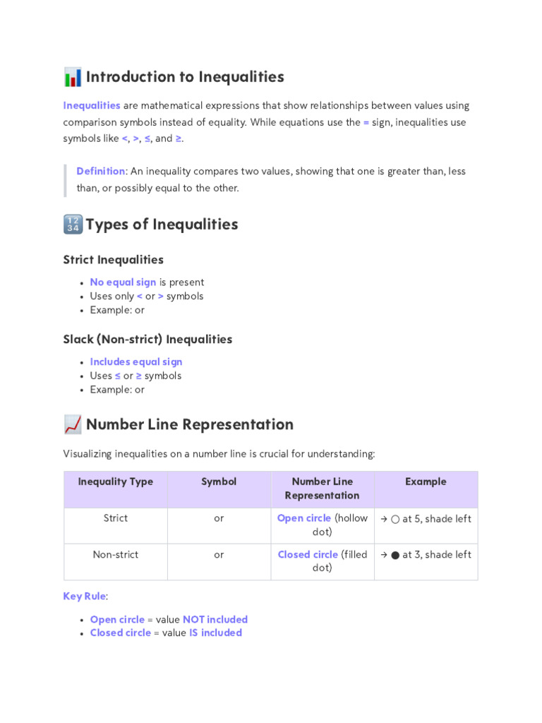 Understanding Mathematical Inequalities | PDF | Inequality (Mathematics ...