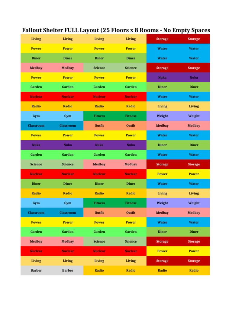 Fallout Shelter FULL Layout 25vertical 8horizontal | PDF