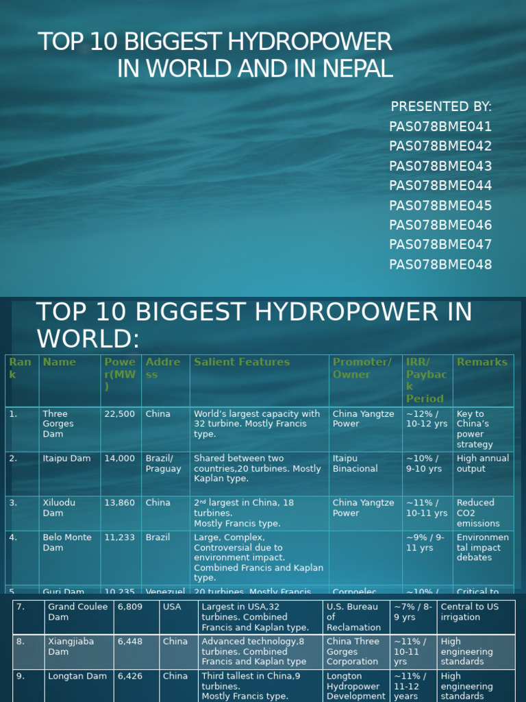 Top 10 Hydropower Projects Worldwide and Nepal | PDF | Hydroelectricity ...