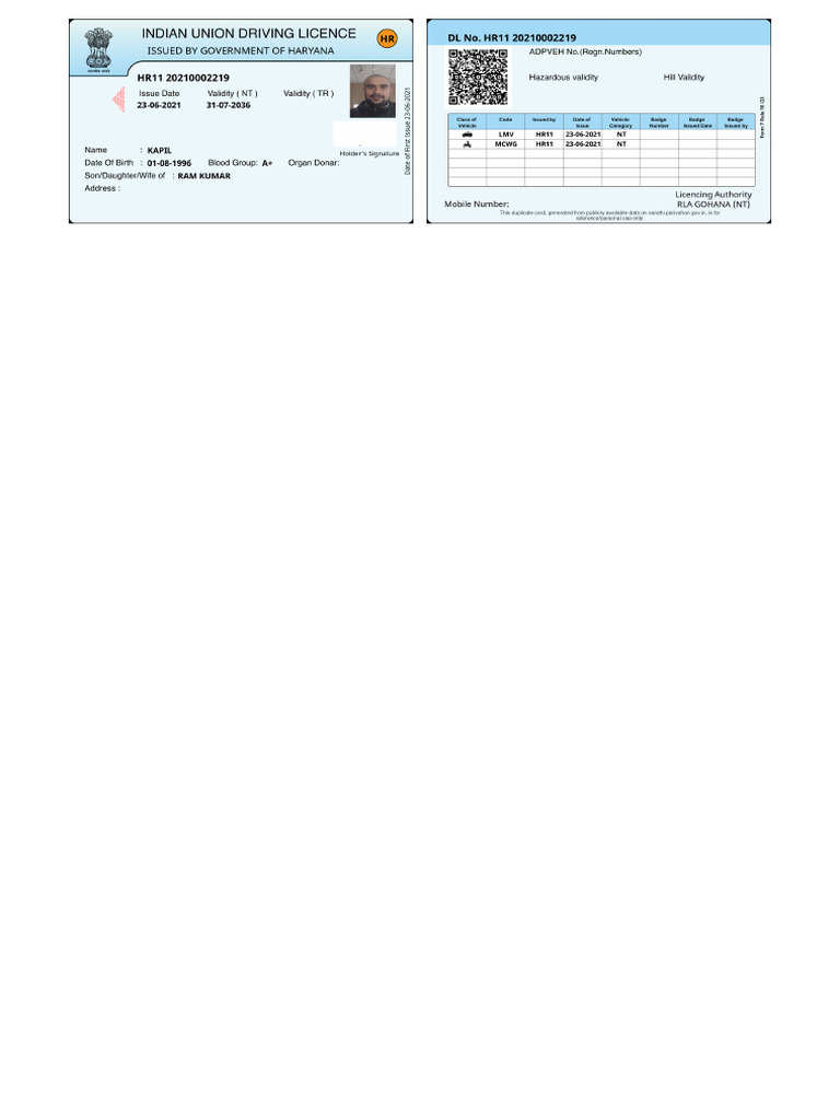 HR1120210002219 Driving License | PDF