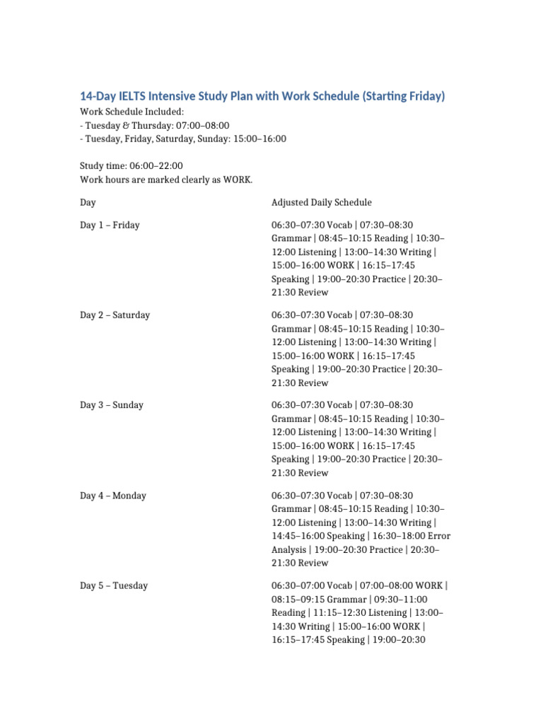 IELTS 14 Day Study Plan Starting Friday | PDF