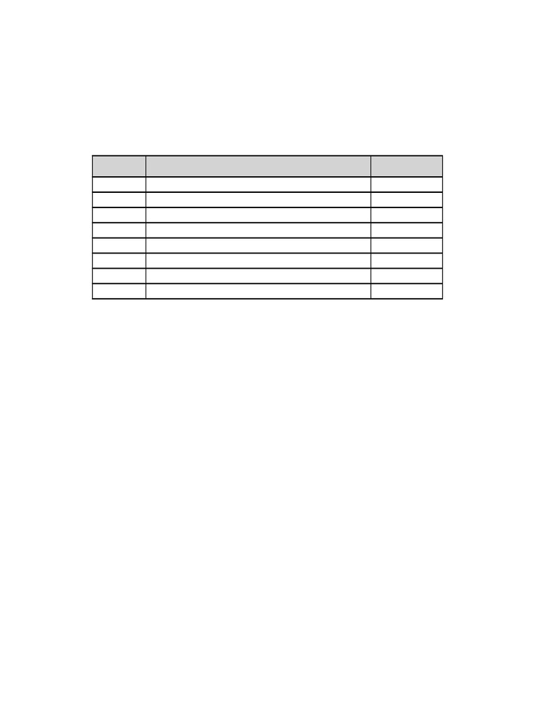 Snake Game Project Report Index | PDF