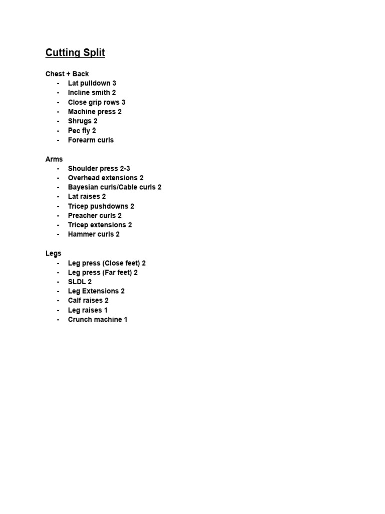 Comprehensive Workout Split Guide | PDF