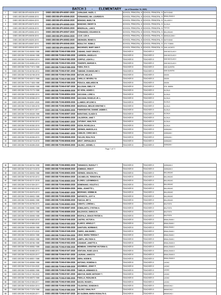 Batch 3 Elem | PDF
