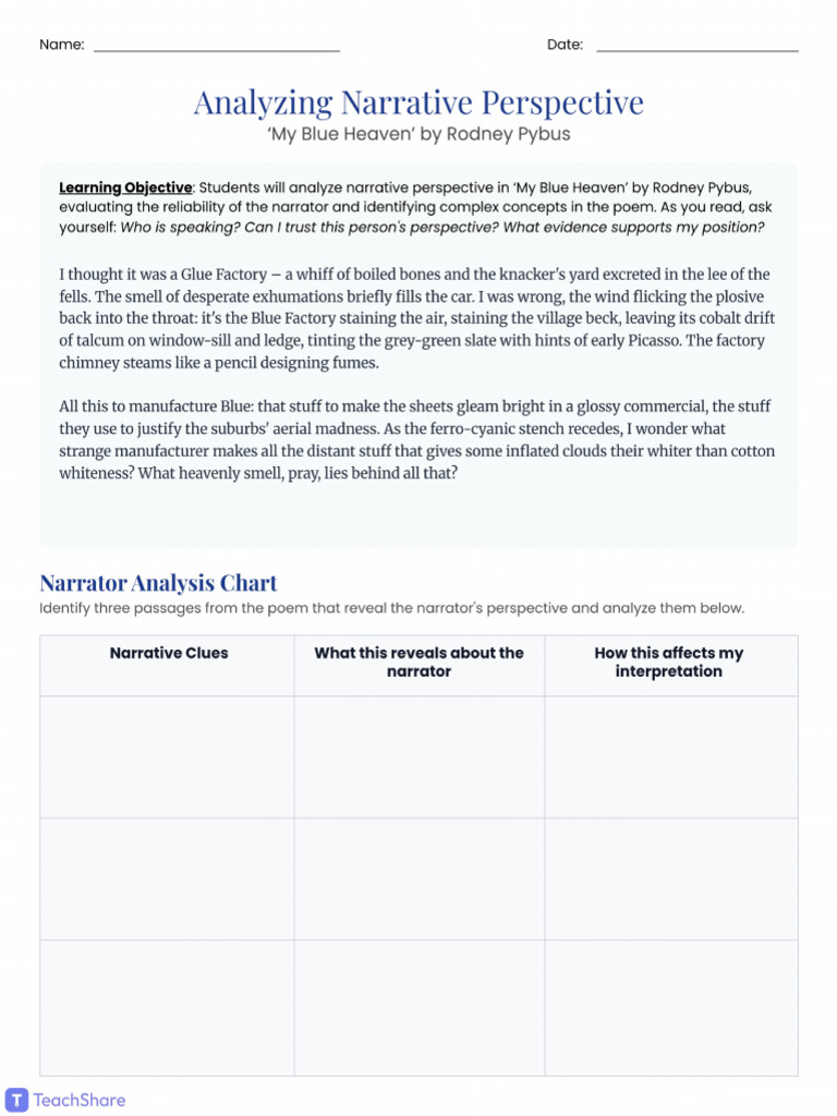Analyzing Narrative Perspective in Poetry | PDF