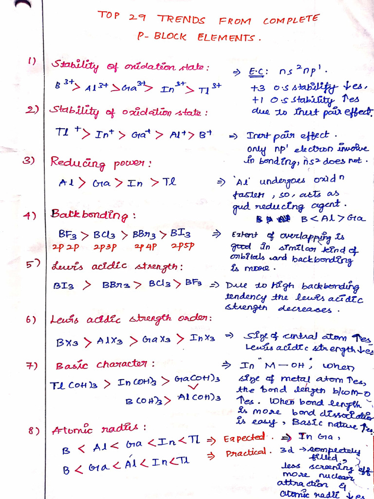 Lingareddy Sir Top 29 Trends of P Block Elements | PDF