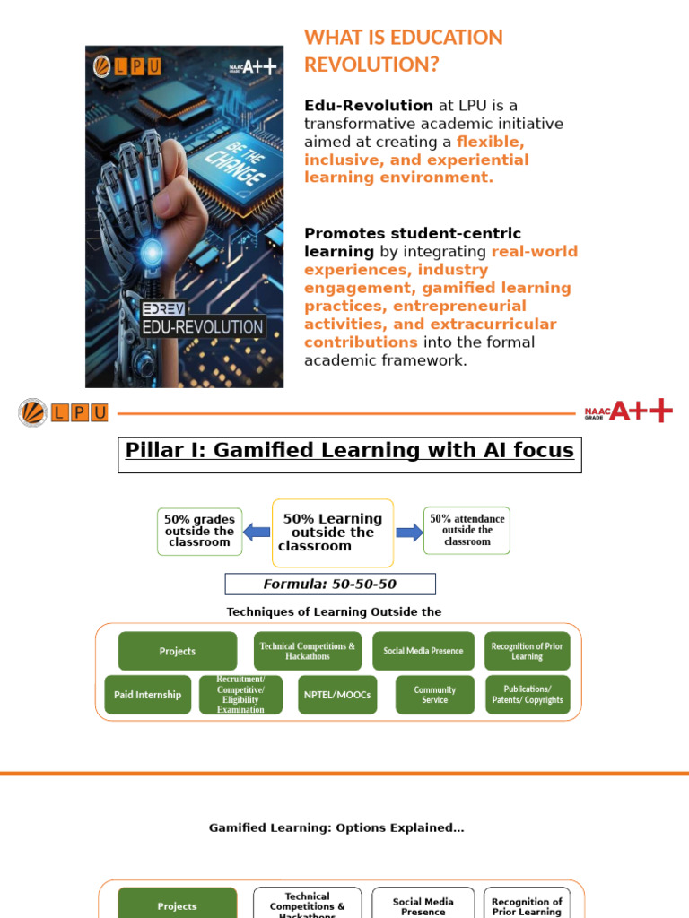 Edu Revolution | PDF | Massive Open Online Course | Patent
