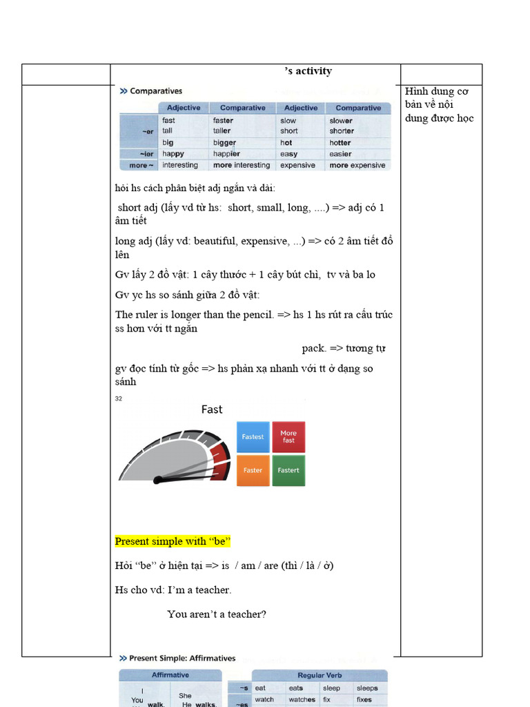 My First Grammar 2 Review + Starters - Revision 2 | PDF