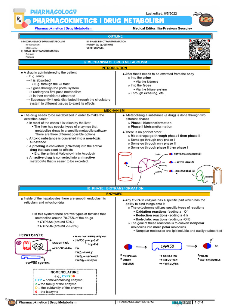 Pharmacokinetics: Drug Metabolism Overview | PDF | Drug Metabolism ...