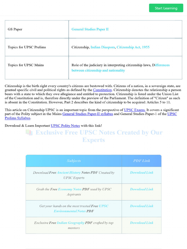Citizenship - Principles, Acquisition, Termination & More - UPSC Notes ...