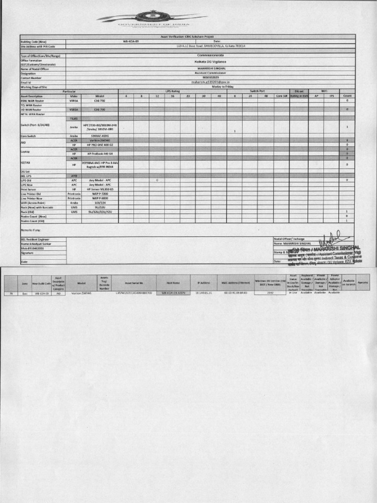 Asset Report Wb-Koa-09july Compressed | PDF