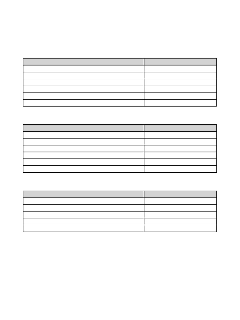JEE Formula Sheet Printable | PDF