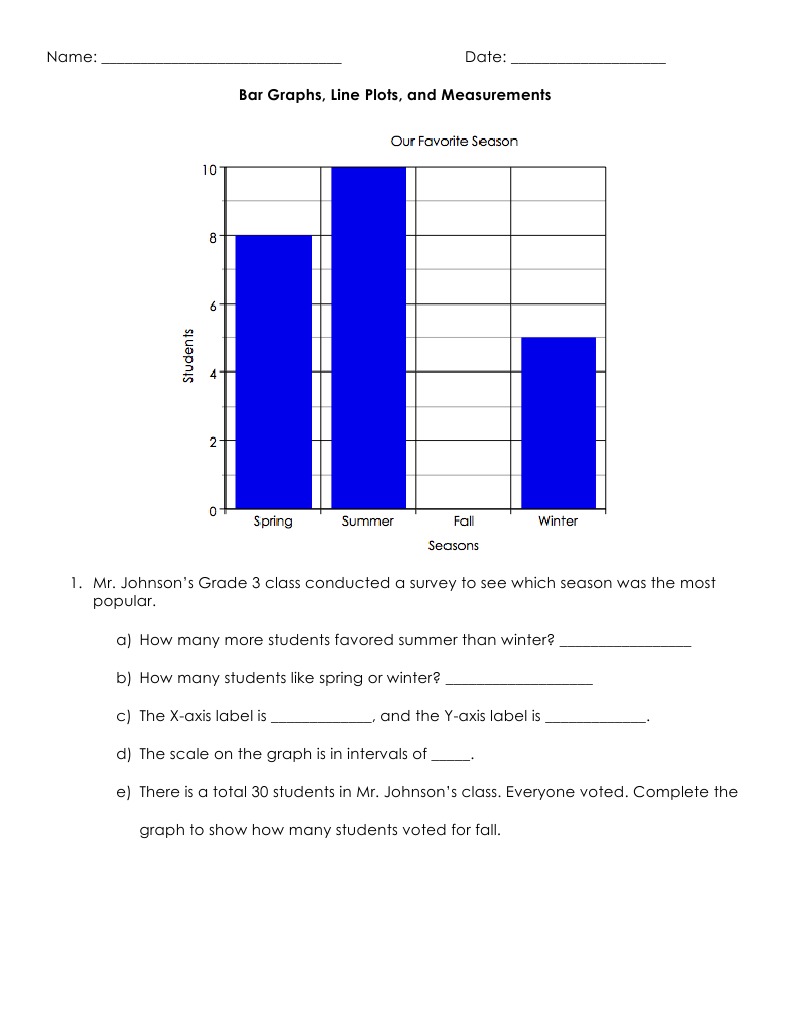 Graphs-Line Plots-Measurements 11 56 07 Am | PDF | Chart | Teaching ...