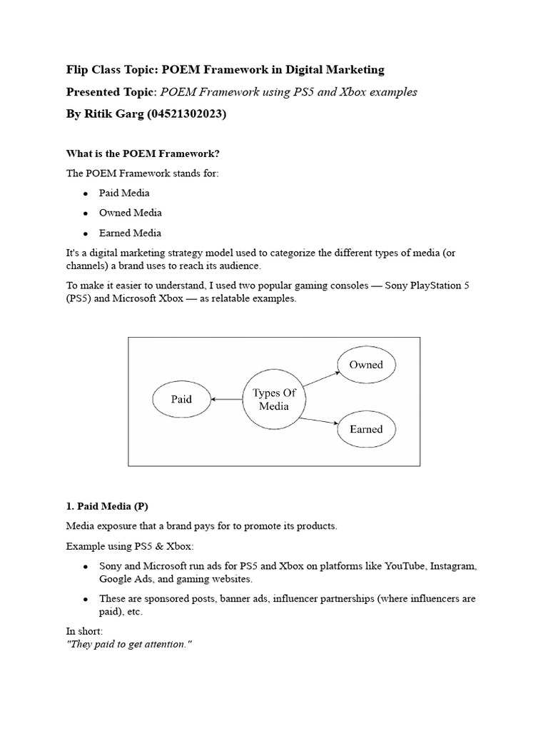 POEM Framework in Digital Marketing | PDF | Xbox | Play Station
