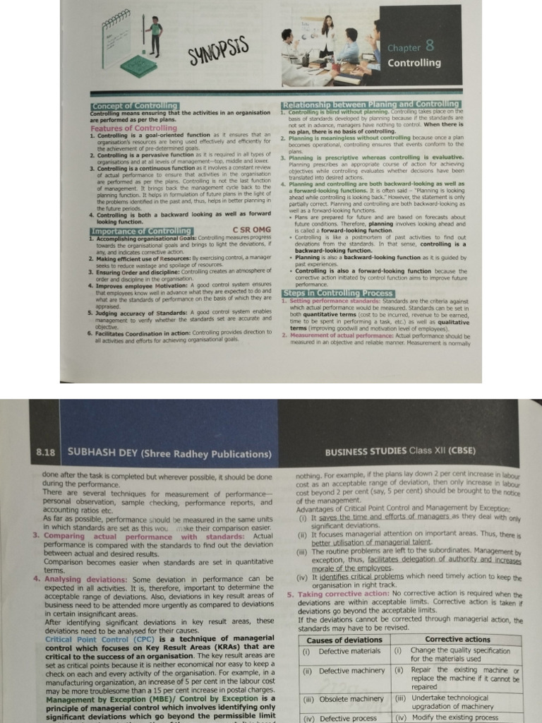 Business Studies Unit - 8 Controlling | PDF