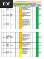 HSE GS6 Avoidance of Danger From Overhead Power Lines | PDF | Insulator ...