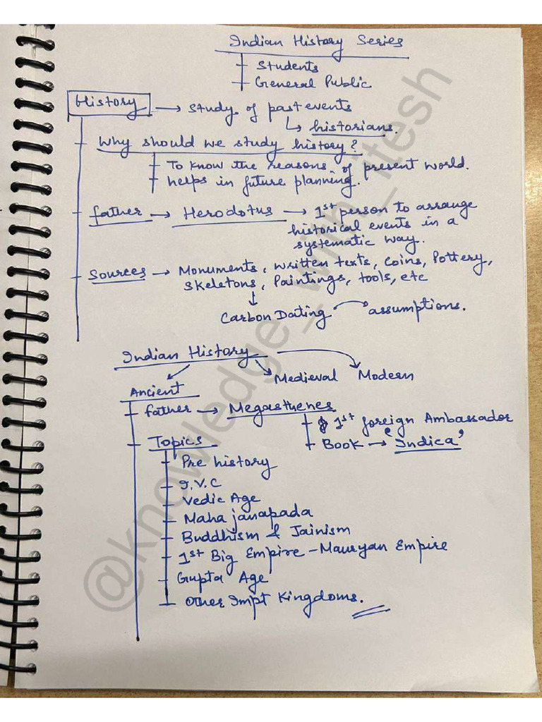Full Ancient Hinstory of India - Knowledge With Itesh | PDF