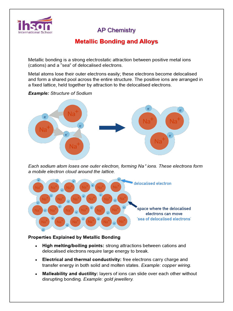 2.4 Metallic Bonding and Alloys | PDF