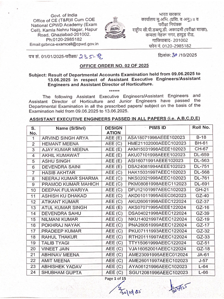 CPWD List | PDF