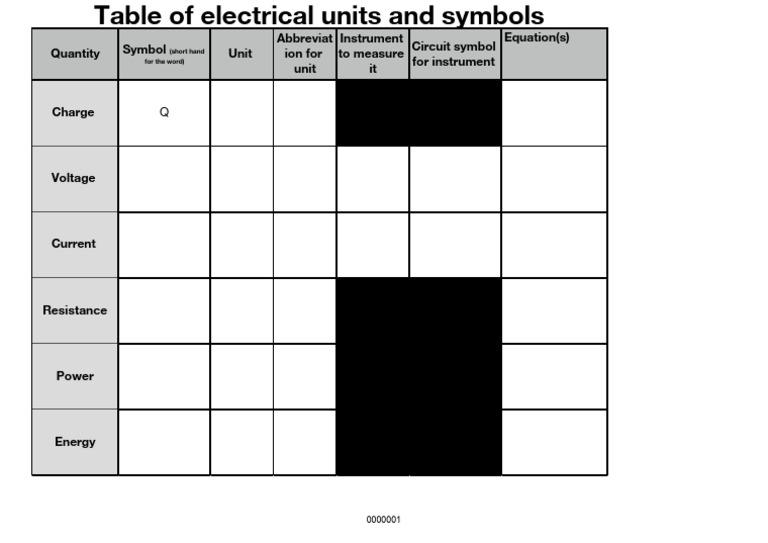 Circuit Symbols and Units Blank | PDF