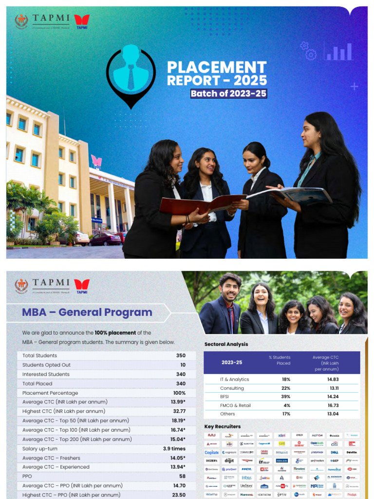 TAPMI Placment Reports 2025 1 | PDF | Human Resource Management ...