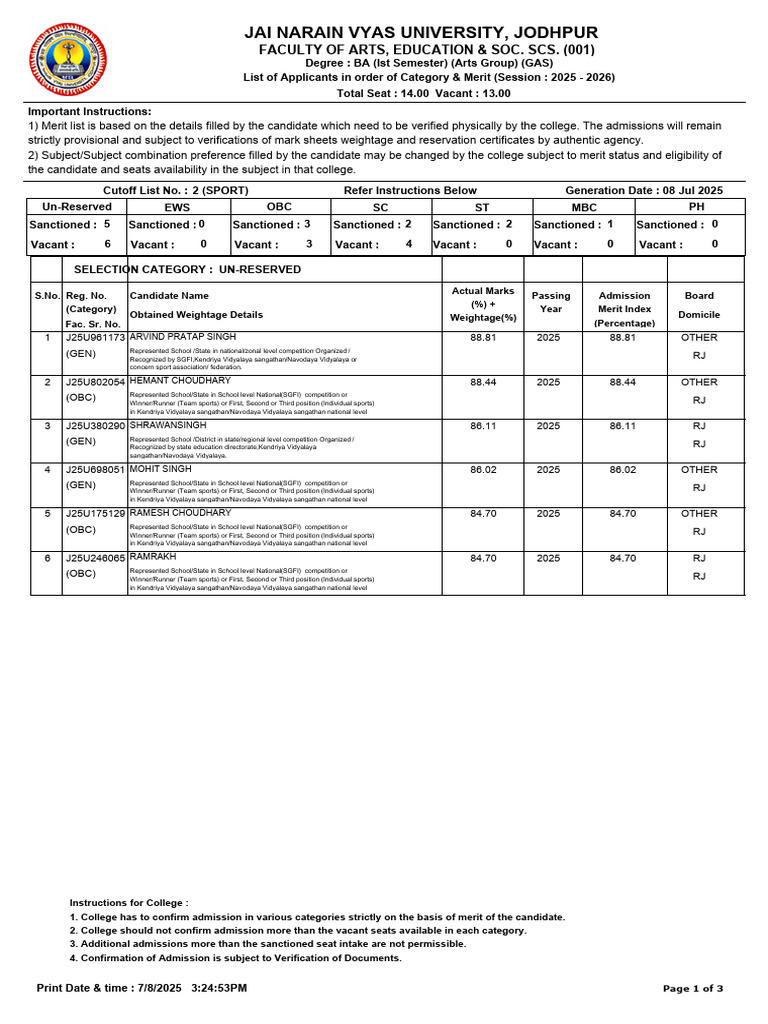 BA Arts Semester 1 Merit List 2025 | PDF | Education Economics ...