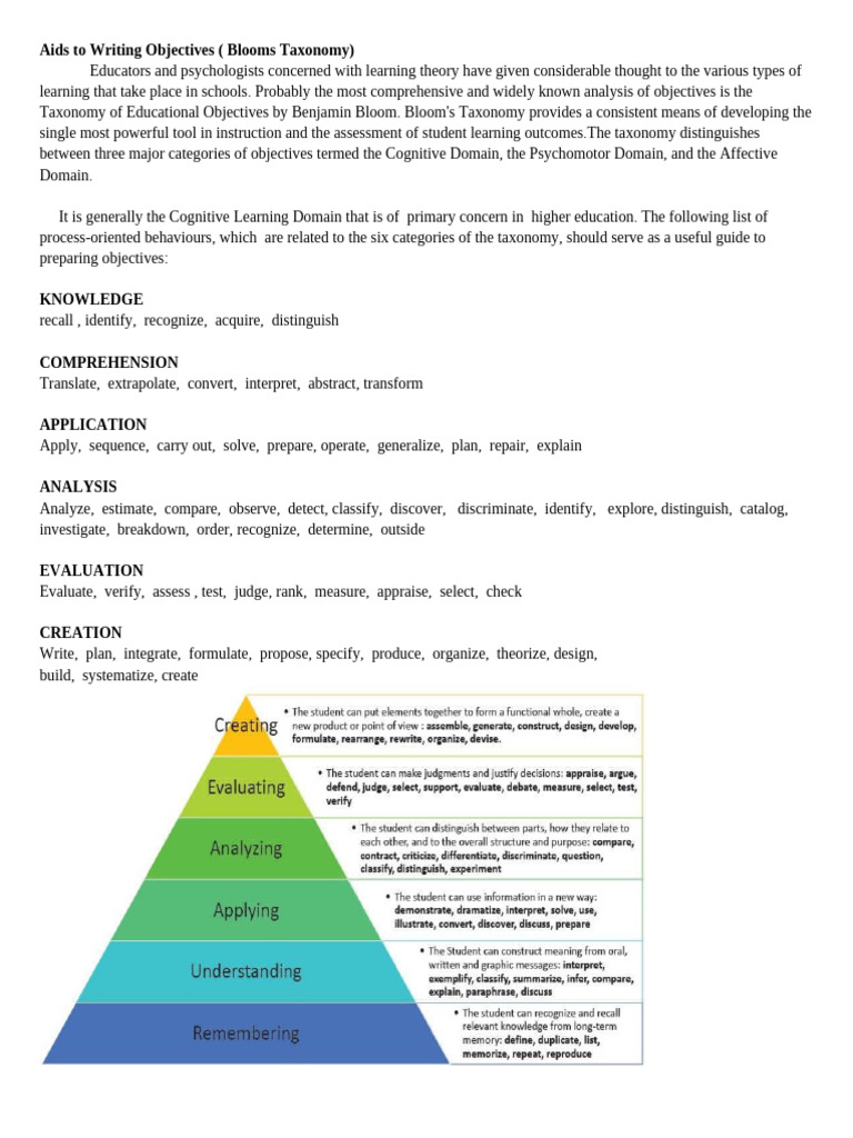 Writing Objectives with Bloom's Taxonomy | PDF
